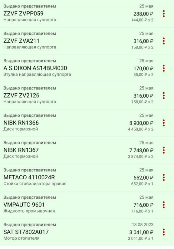 Ну вот и всё! — Mitsubishi Lancer X, 1,5 л, 2011 года | ДТП | DRIVE2