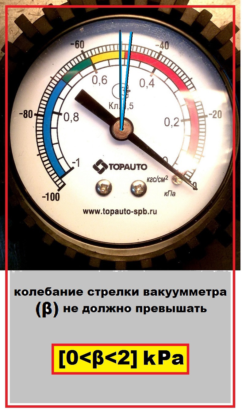 Замена сайлентблоков задних рычагов. — Subaru Impreza (GE/GH), 1,5 л ...