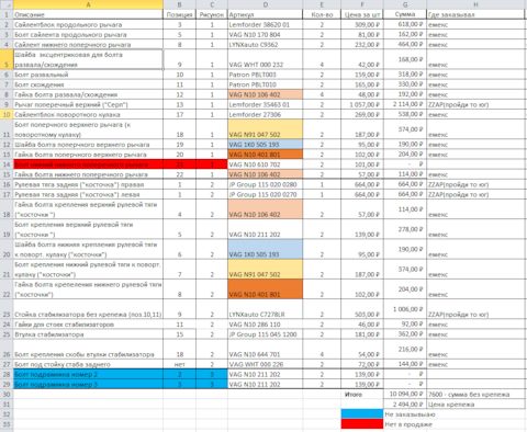 N10644701 Болт VAG | Запчасти на DRIVE2