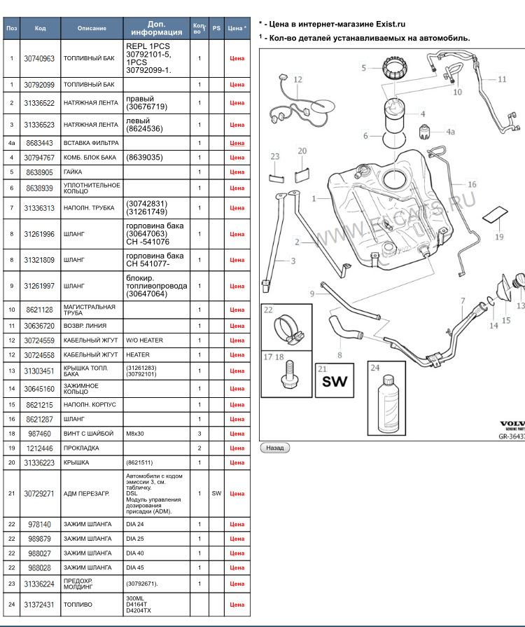 D4164T. Глохнет на ходу. Рассуждения. Фирму фильтра подскажите ...