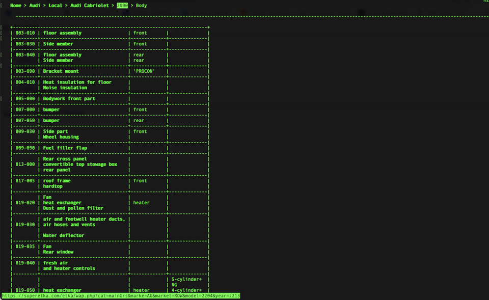 ELSA+ETKA 2023 большое обновление — DRIVE2