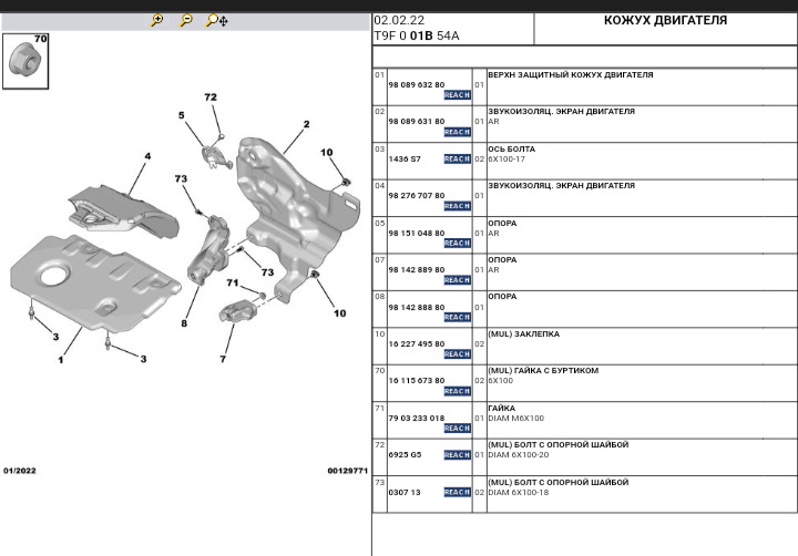 Артикулы / номера запасных частей Peugeot 308 II SW из Servicebox (#1 ...
