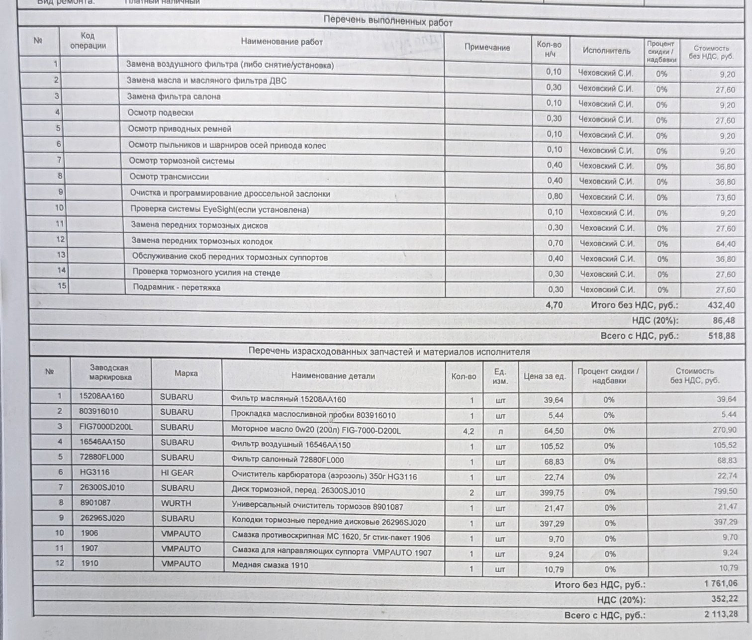 ТО-4 — Subaru Forester (SK), 2,5 л, 2019 года | визит на сервис | DRIVE2