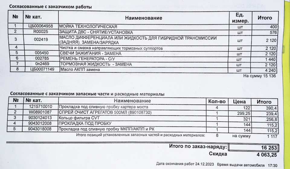 ТО 80 — Toyota RAV4 (IV), 2 л, 2016 года | плановое ТО | DRIVE2