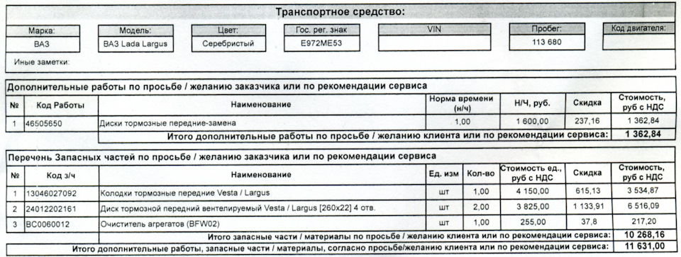 Обновление подвески и тормозов — Lada Largus Cross, 1,6 л, 2017 года ...