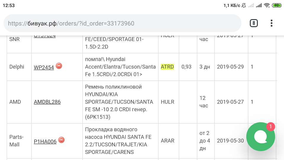 WP2454 Delphi | Запчасти на DRIVE2