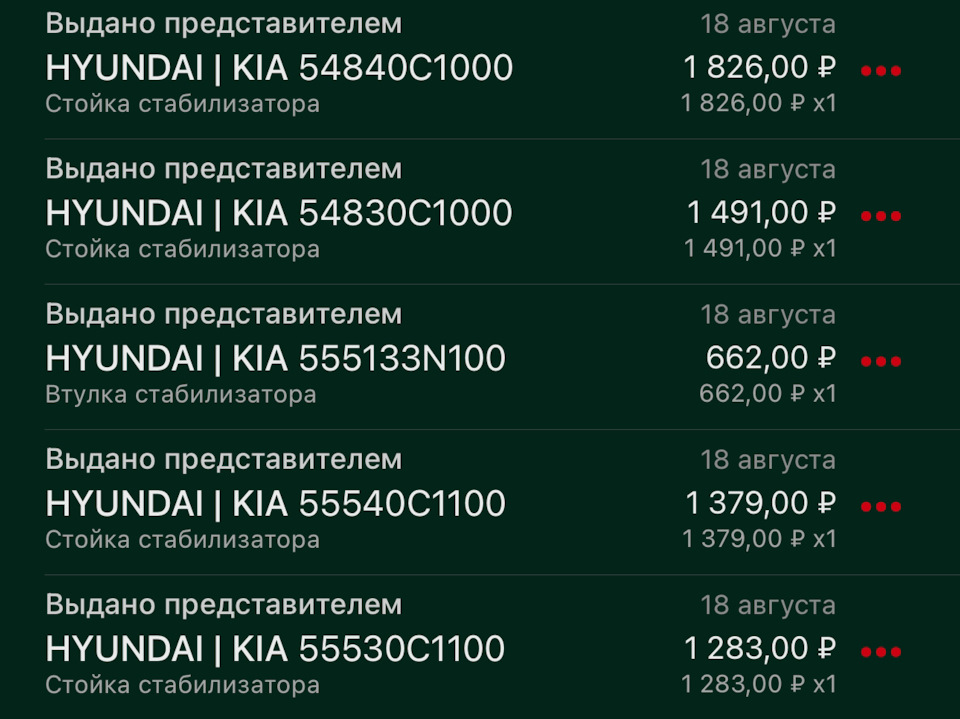 555133N100 Втулка стабилизатора KIA HYUNDAI | Запчасти на DRIVE2