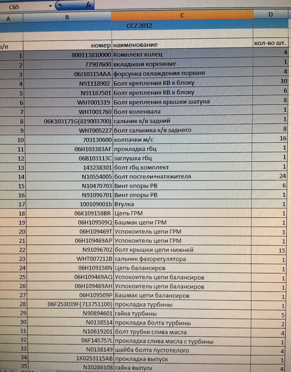 N91187501 Винт (M10x50) / VAG | Запчасти на DRIVE2