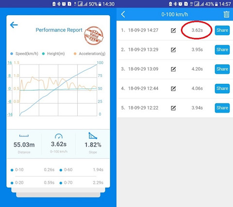 1075005 Тяга рулевая продольная Volvo | Запчасти на DRIVE2