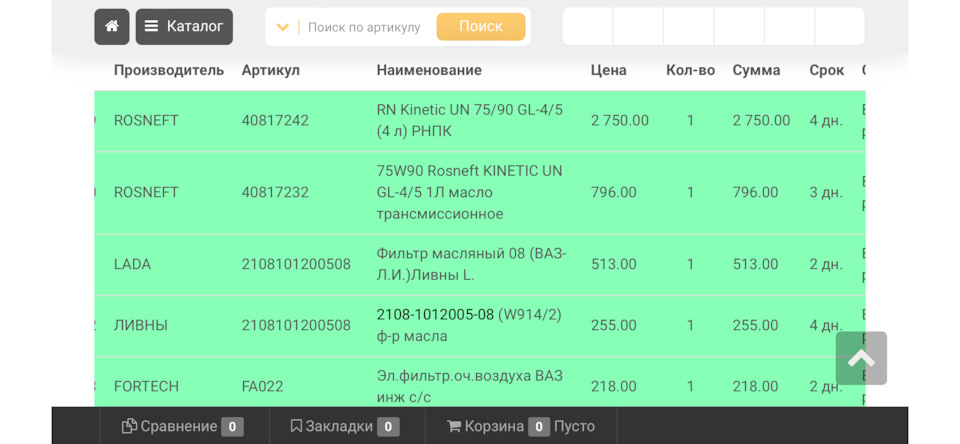Подготовка к ТО после обкатки — Lada Гранта Cross, 1,6 л, 2023 года ...