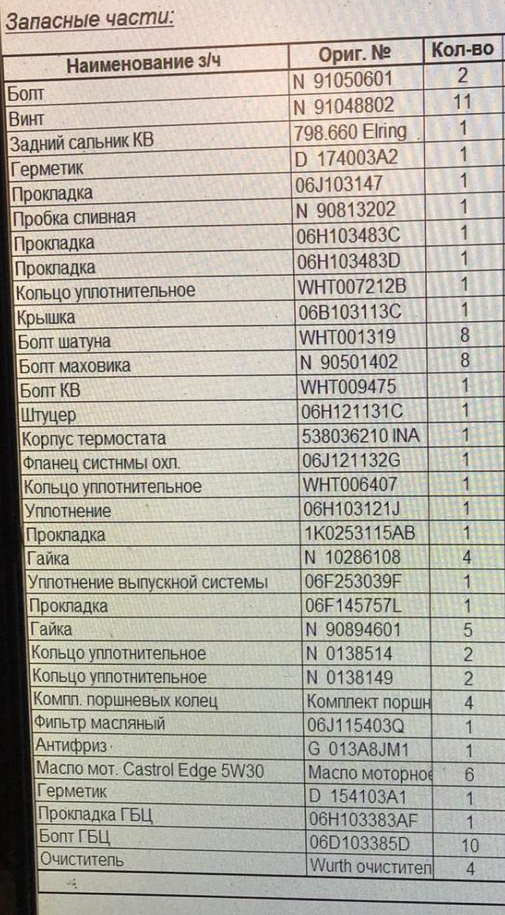 Замена поршневых колец🛠 — Volkswagen Passat Variant (B7), 1,8 л, 2011 ...