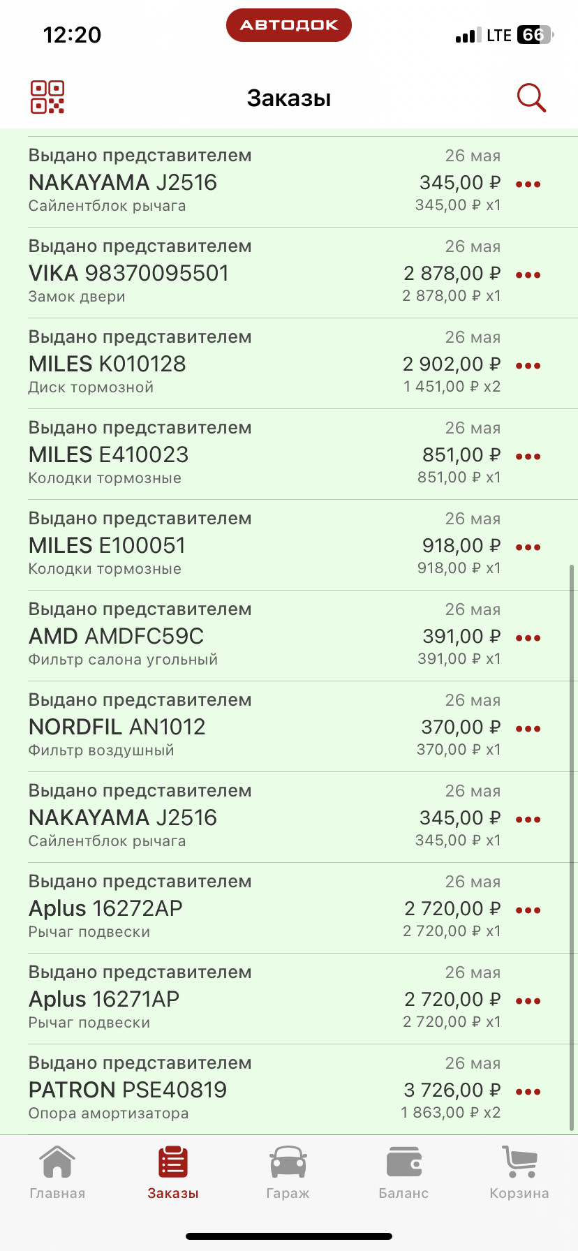 16271AP Поперечный рычаг передней подвески APPLUS | Запчасти на DRIVE2