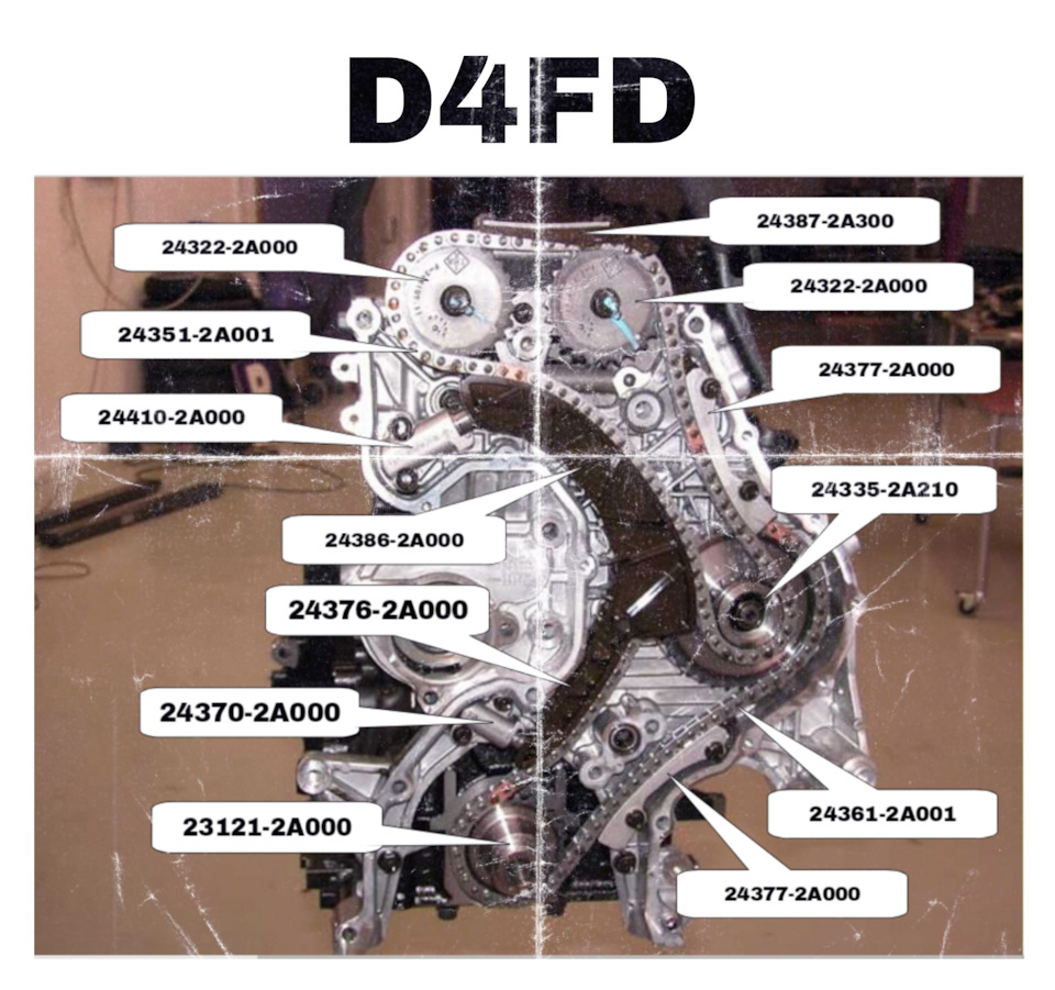 243612A001 Цепь привода грм KIA HYUNDAI | Запчасти на DRIVE2