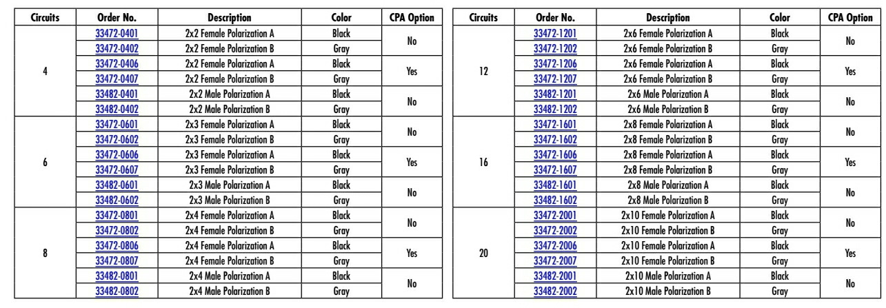 Мертвые зоны, проводка — Opel Insignia Country Tourer (1G), 2 л, 2014 ...