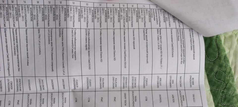 546102H000 Верхняя опора стойки амортизатора KIA HYUNDAI | Запчасти на ...