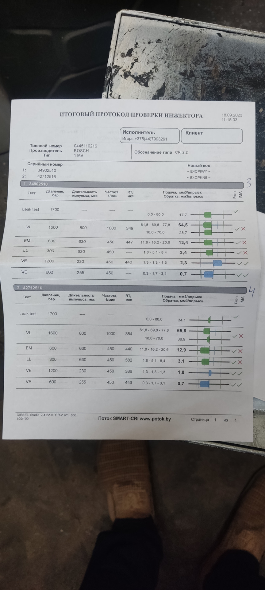 0445110716 ИНЖЕКТОР COMMON RAIL ЛЕГКОВОЙ BOSCH | Запчасти на DRIVE2