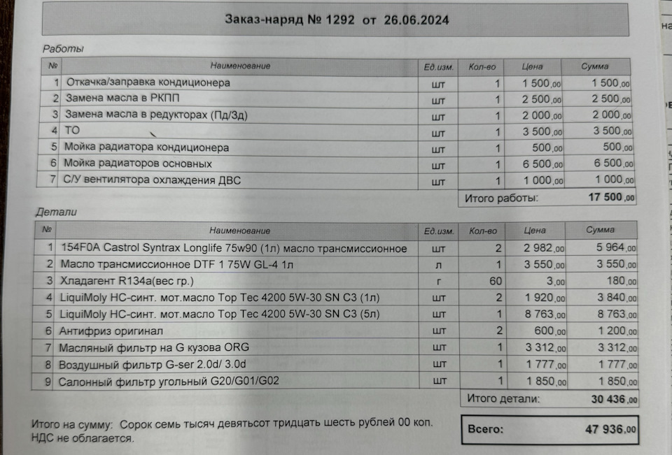 40. ТО 6, или 60000 км — BMW X3 (G01), 3 л, 2020 года | плановое ТО ...