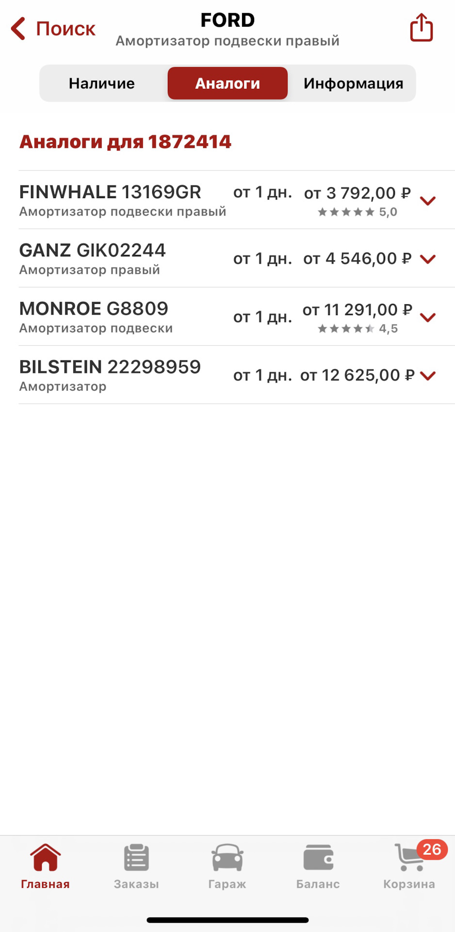 1872414 Амортизатор Ford | Запчасти на DRIVE2