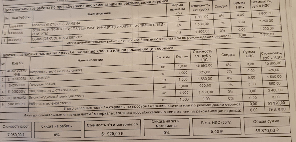 Замена лобового стекла — Audi A7 Sportback (1G), 3 л, 2015 года | визит ...