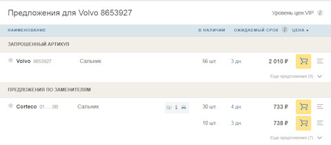 8653927 УПЛОТНЯЮЩЕЕ КОЛЬЦО, РАЗДАТОЧНАЯ КОРОБКА Volvo | Запчасти на DRIVE2