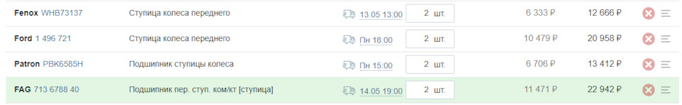 Выбор Подшипника ступицы колеса — Ford Mondeo IV, 2 л, 2008 года ...