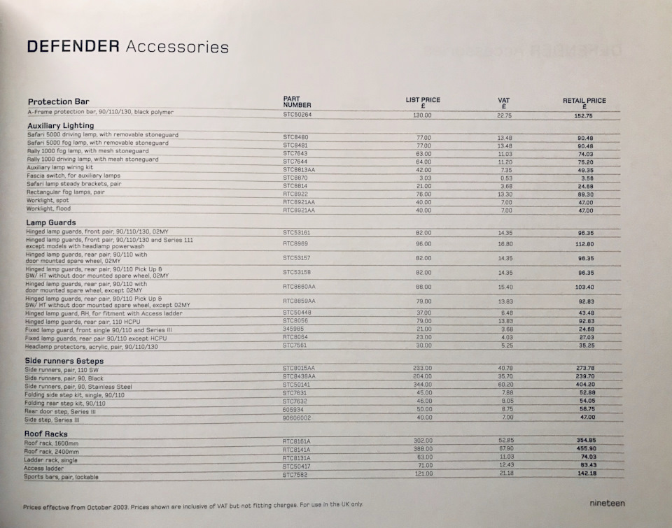 STC7632 Ступенька откидная задняя ALLMAKES | Запчасти на DRIVE2