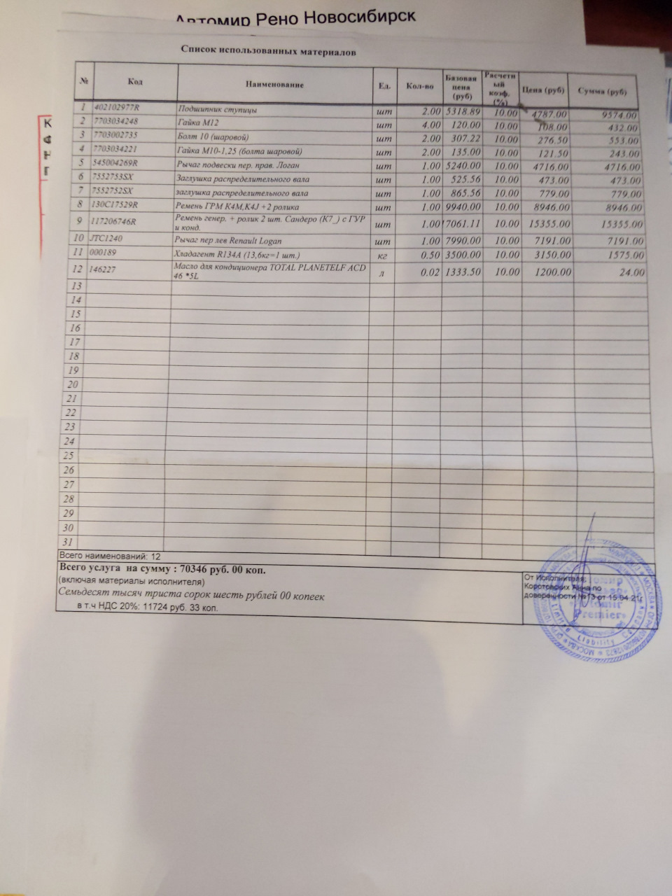 7703002735 Болт м10х1.25-52 RENAULT | Запчасти на DRIVE2