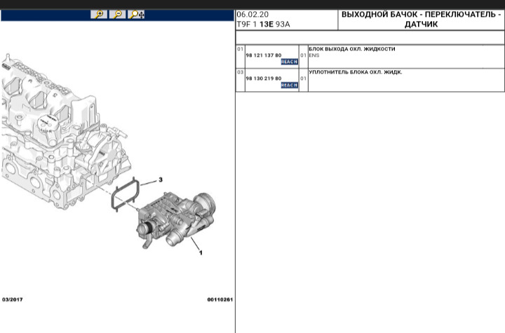 Артикулы / номера запасных частей Peugeot 308 II SW из Servicebox (#1 ...
