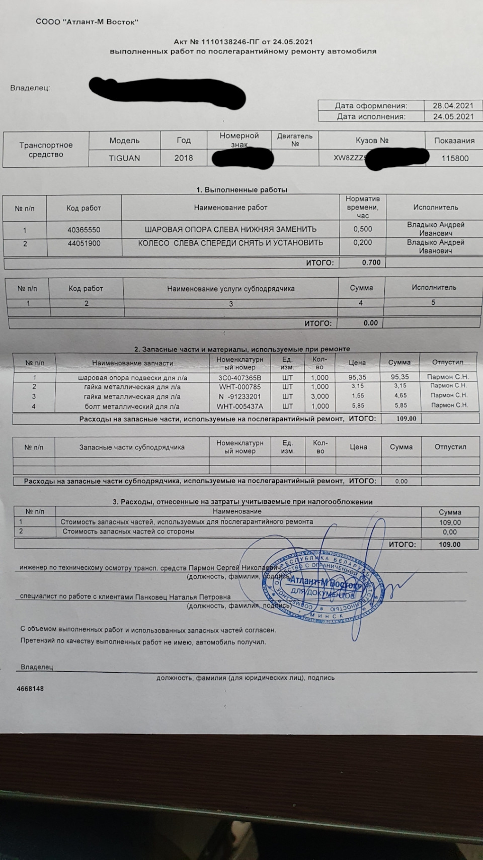 WHT000785 ГАЙКА М12*1,5/MUTTER VAG | Запчасти на DRIVE2