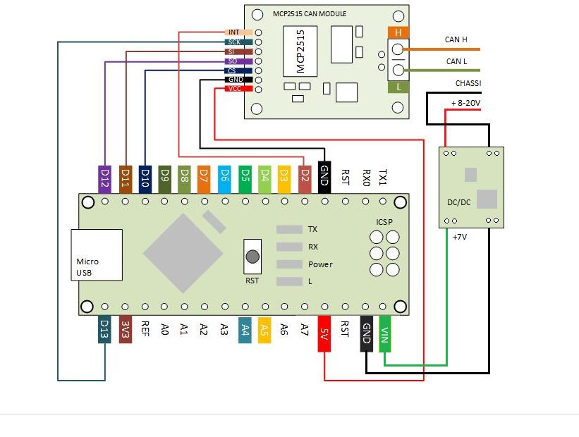 Инструментарий: Arduino RCC/NAC — Citroen C5 Aircross, 2 л, 2019 года ...