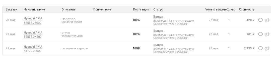 ступичный и рулевая рейка — KIA Picanto (1G), 1,1 л, 2009 года | своими ...