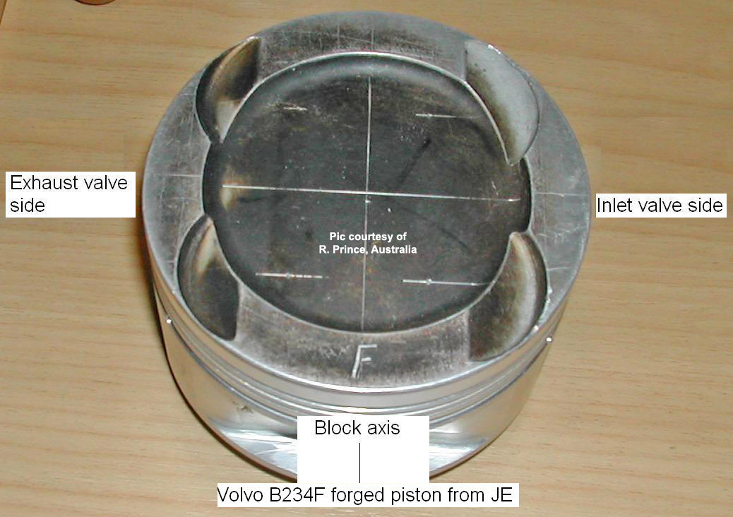 Двигатель B234F и B204FT/GT — 16V клапанов (МАТЧАСТЬ 1) — Volvo 940, 2 ...