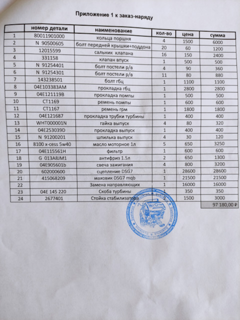 N90500605 Болт крепежный Seat Ibiza V 2008> VAG | Запчасти на DRIVE2