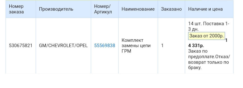 Замена цепей ГРМ и Балансиров. — Saab 9-3 (2G), 2 л, 2008 года | визит ...