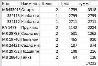 MR455018 Комплект опоры амортизатора Mitsubishi | Запчасти на DRIVE2