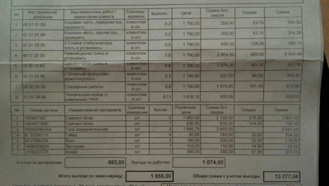 WHT000226 Болт VAG | Запчасти на DRIVE2