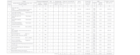 N10544904 Винт (M8x55) / VAG | Запчасти на DRIVE2