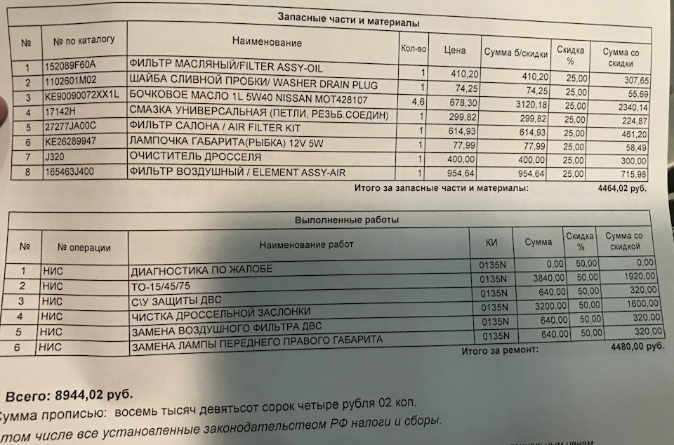 ТО-7 — Nissan Murano II, 3,5 л, 2013 года | плановое ТО | DRIVE2