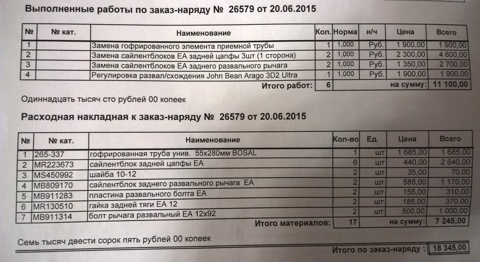 MR223673 Сайлентблок верхний задней цапфы DIAMANTE/SIGMA/MAGNA 94-05 ...