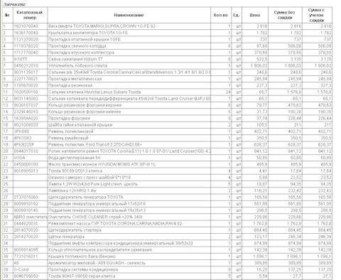 8844017010 Натяжной ролик, поликлиновой ремень TOYOTA LEXUS | Запчасти ...