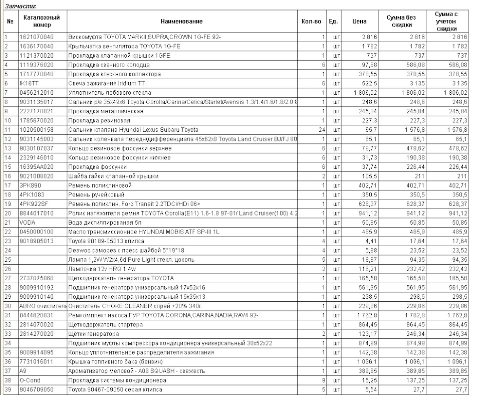 9009914095 Кольцо TOYOTA LEXUS | Запчасти на DRIVE2