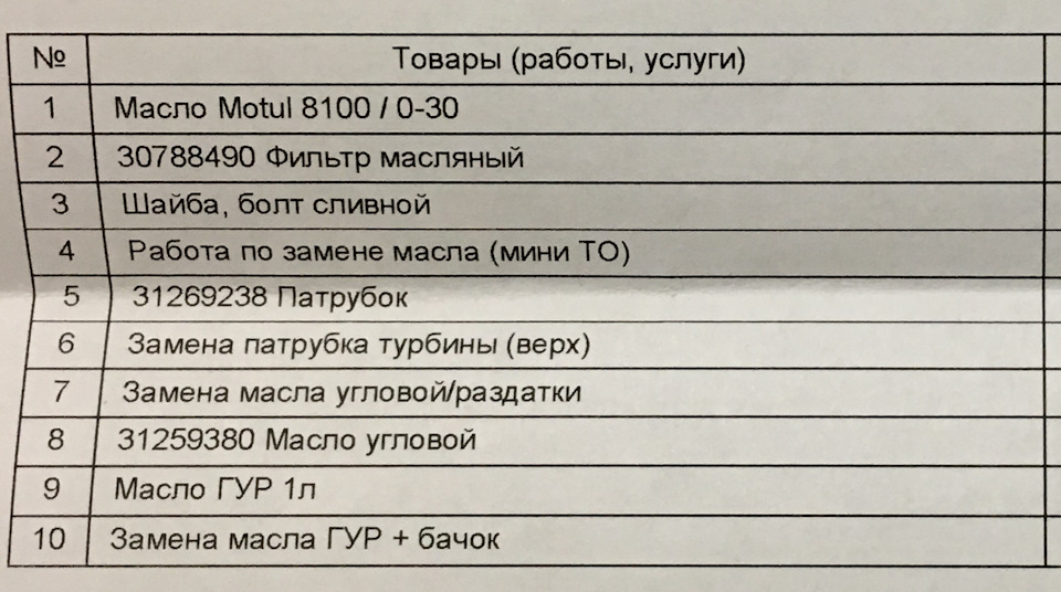 31269238 Патрубок турбины Volvo | Запчасти на DRIVE2