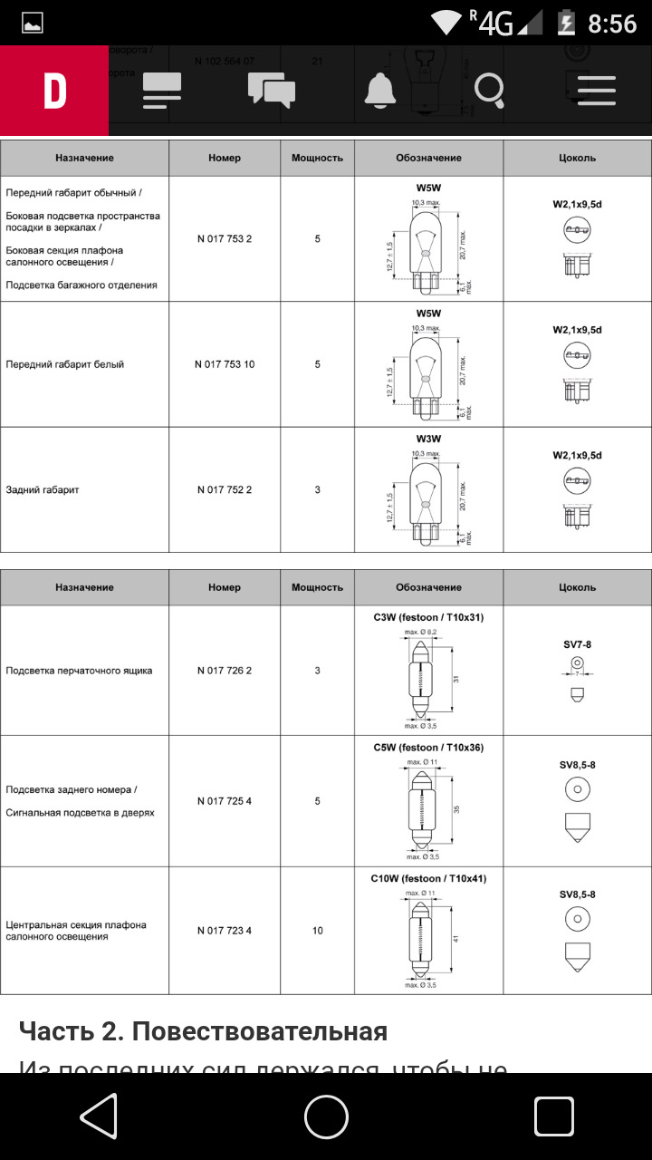 N0177254 Лампа 12V5W VAG | Запчасти на DRIVE2