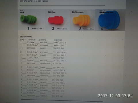 3C0972741 Уплотнитель провода VAG | Запчасти на DRIVE2