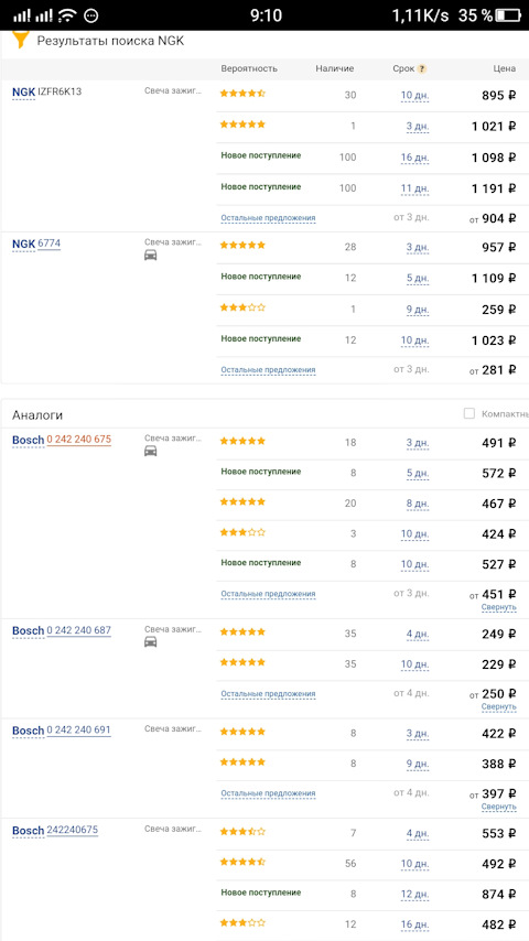 0242240675 Свеча зажигания BOSCH | Запчасти на DRIVE2