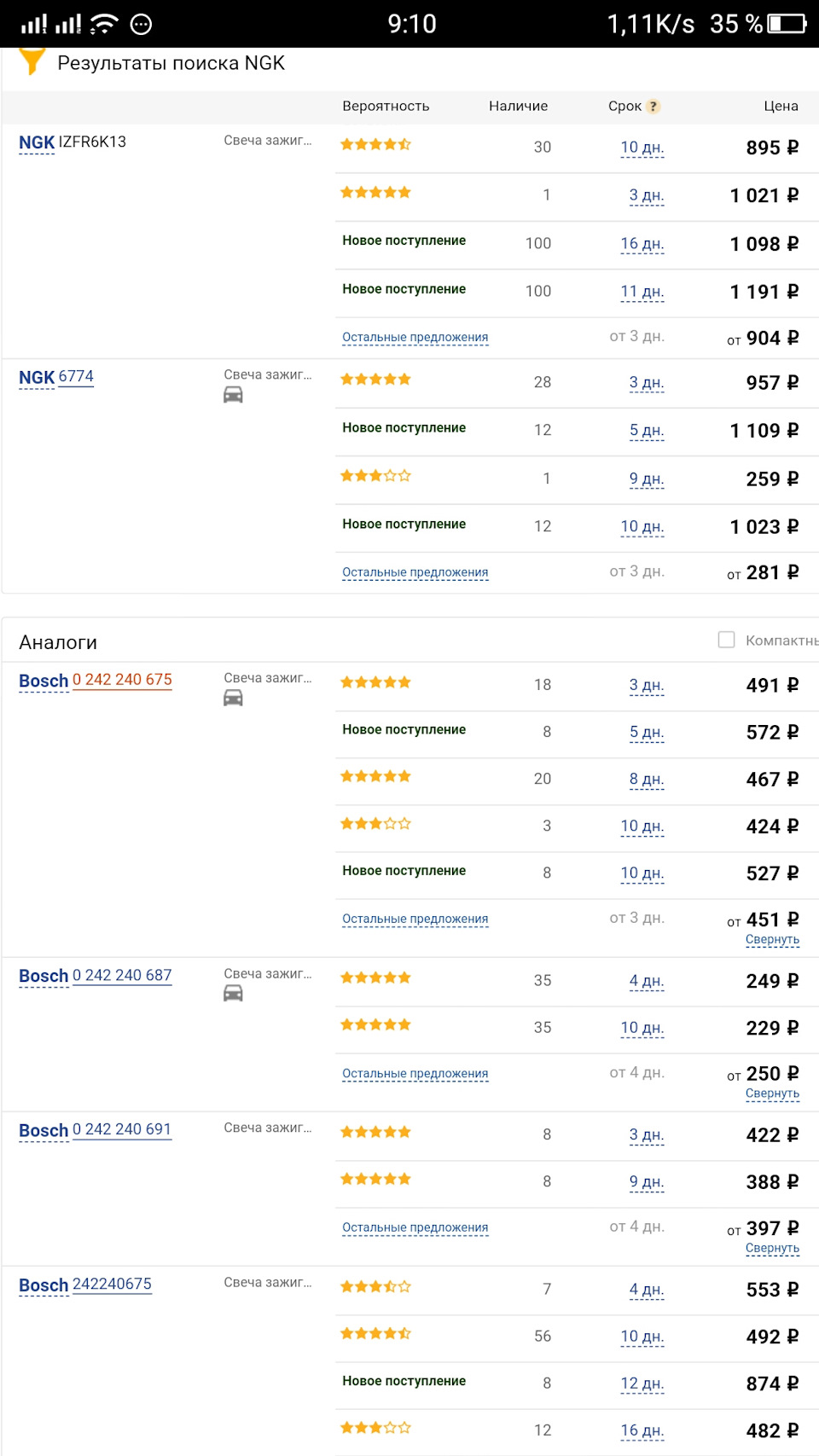 Свечи NGK — Honda Airwave, 1,5 л, 2005 года | запчасти | DRIVE2