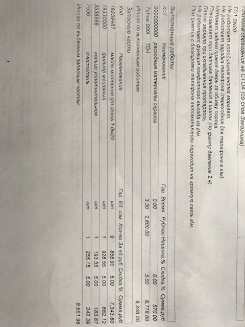 19259487 Моторное масло, 1 литр GM | Запчасти на DRIVE2