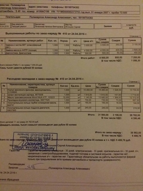 30677525 прокладка Volvo | Запчасти на DRIVE2