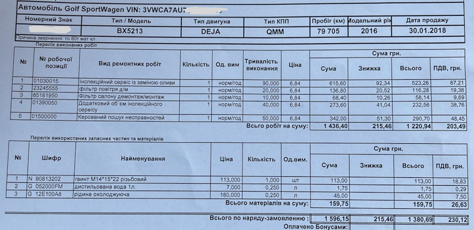 ТО-80к — Volkswagen Golf Mk7, 2 л, 2015 года | плановое ТО | DRIVE2