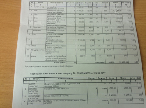 93745503 Поршень двигателя GM | Запчасти на DRIVE2